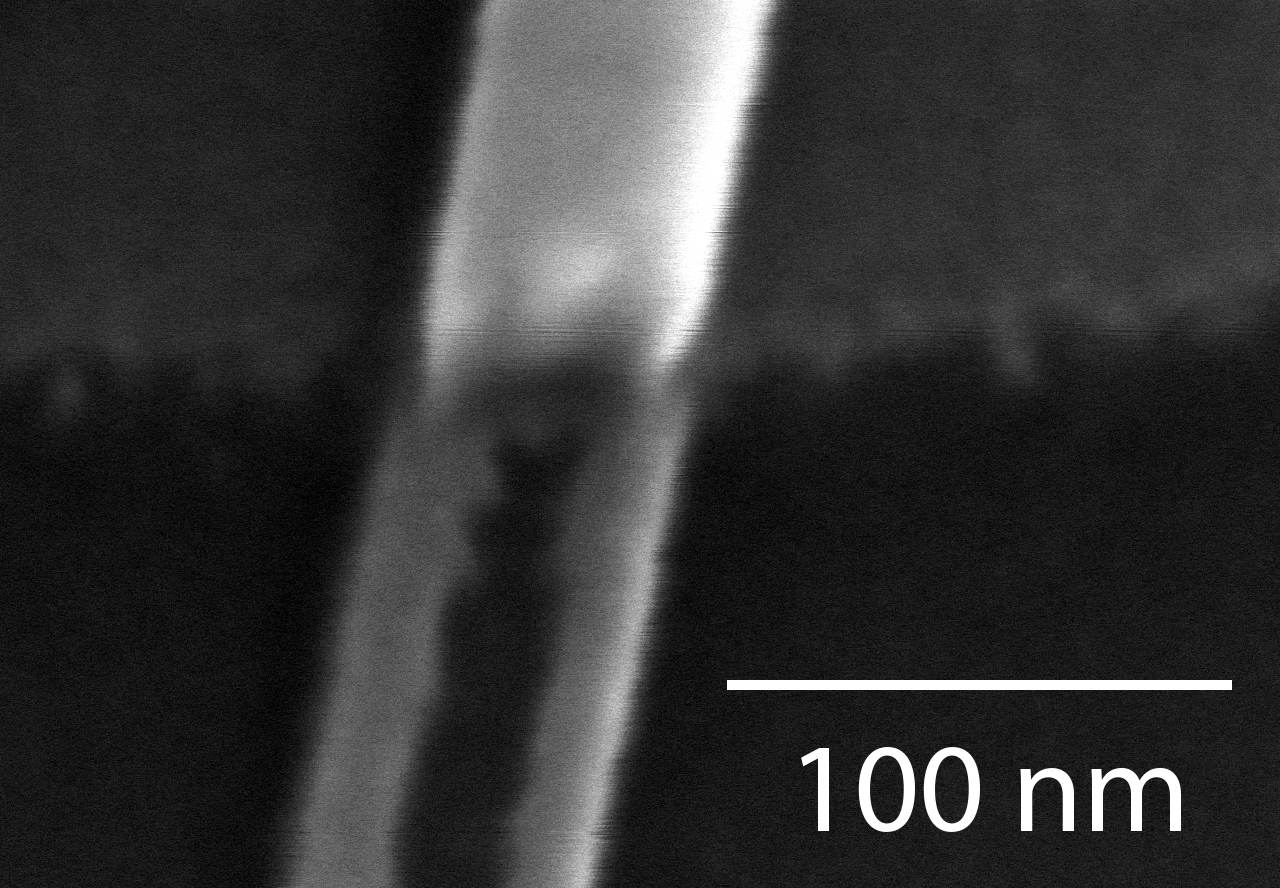 AlixLabs – APS™ for the Semiconductor Industry