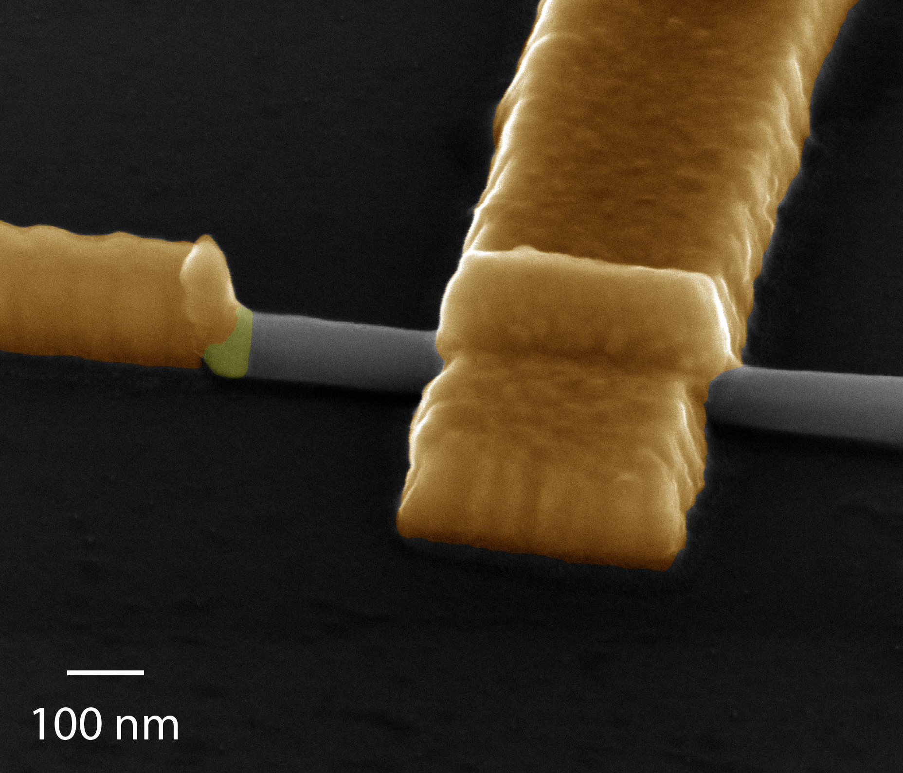 AlixLabs – APS™ for the Semiconductor Industry